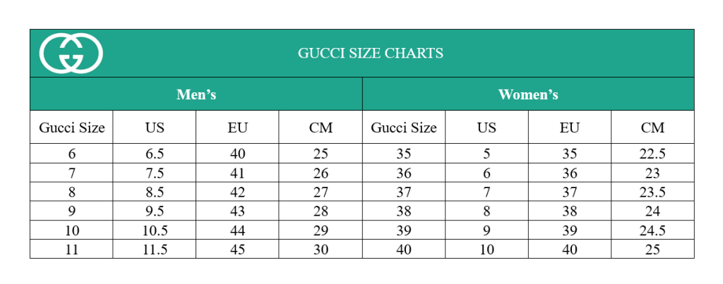 Size Chart – Kelvingift
