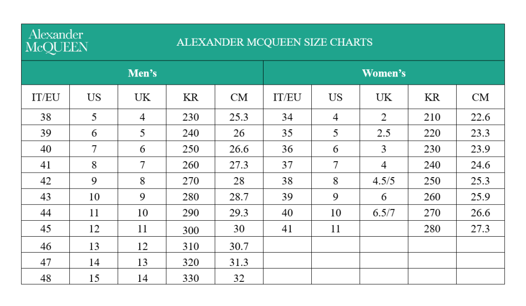 Size Chart – Kelvingift