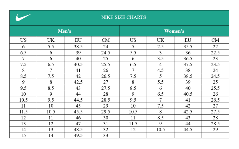 Size Chart – Kelvingift