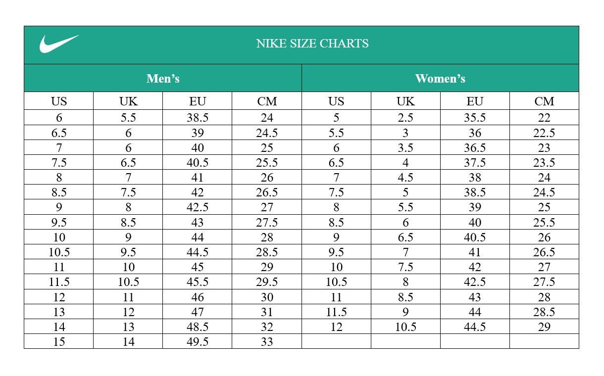 Size Chart Kelvingift Size Chart Kelvingift