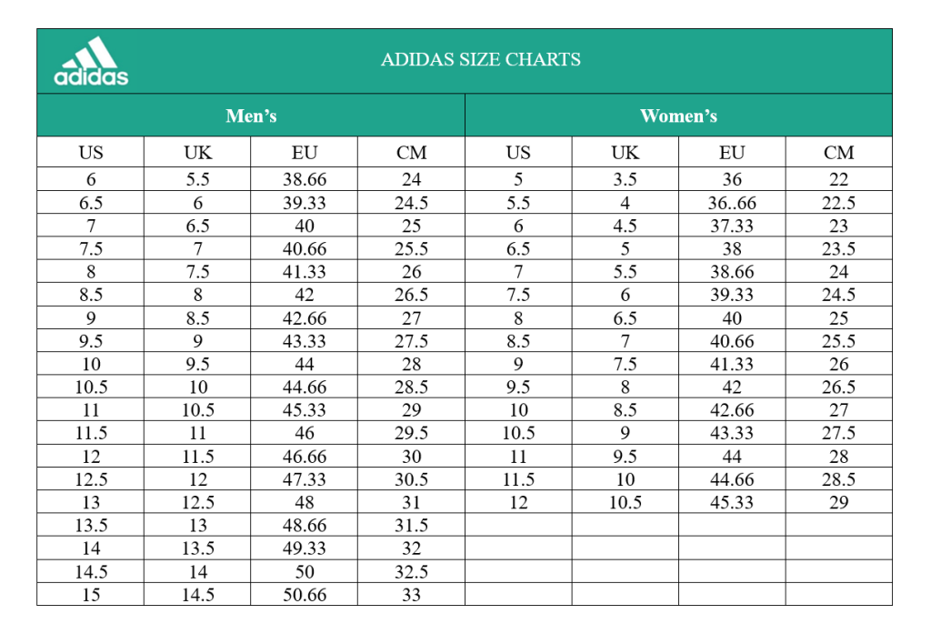 Size Chart – Kelvingift